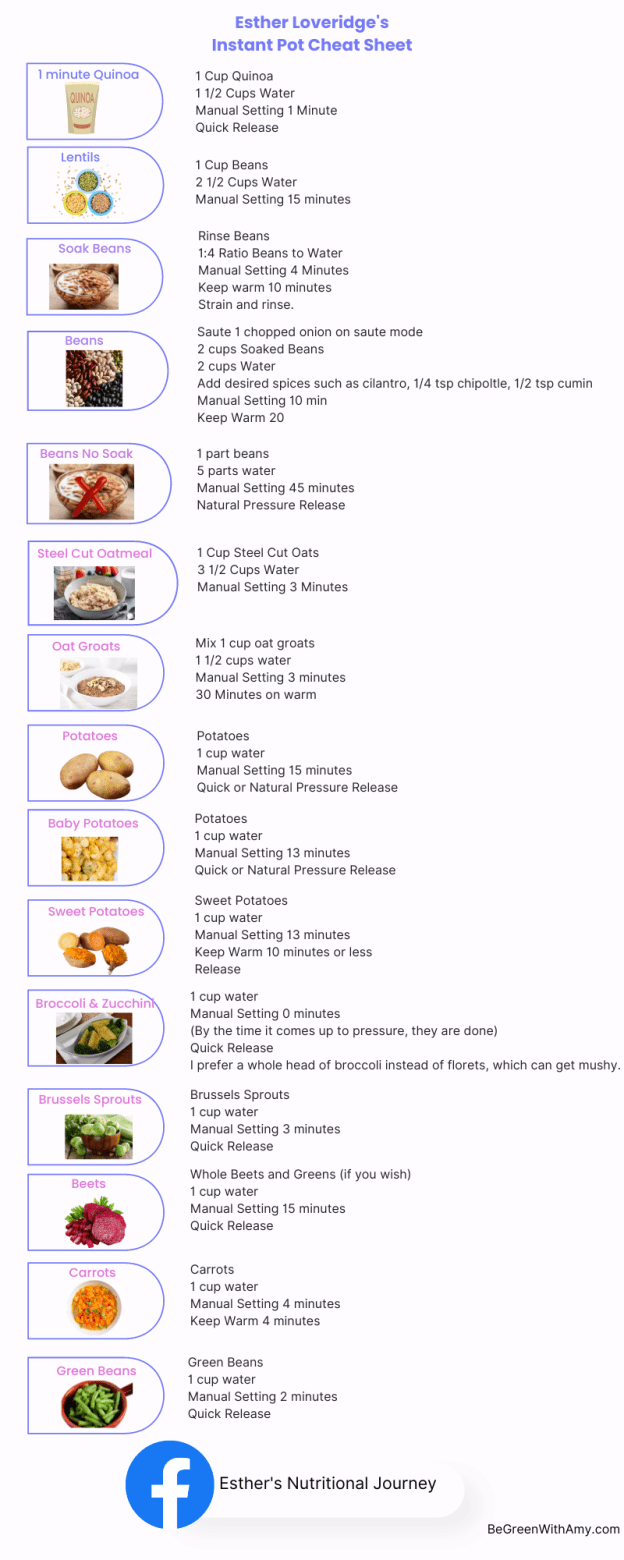 Master Your Instant Pot: Simple Plant-Based Recipes Anyone Can Make ...